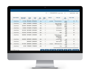 Ramdor - the leading software solutions for engineering project management